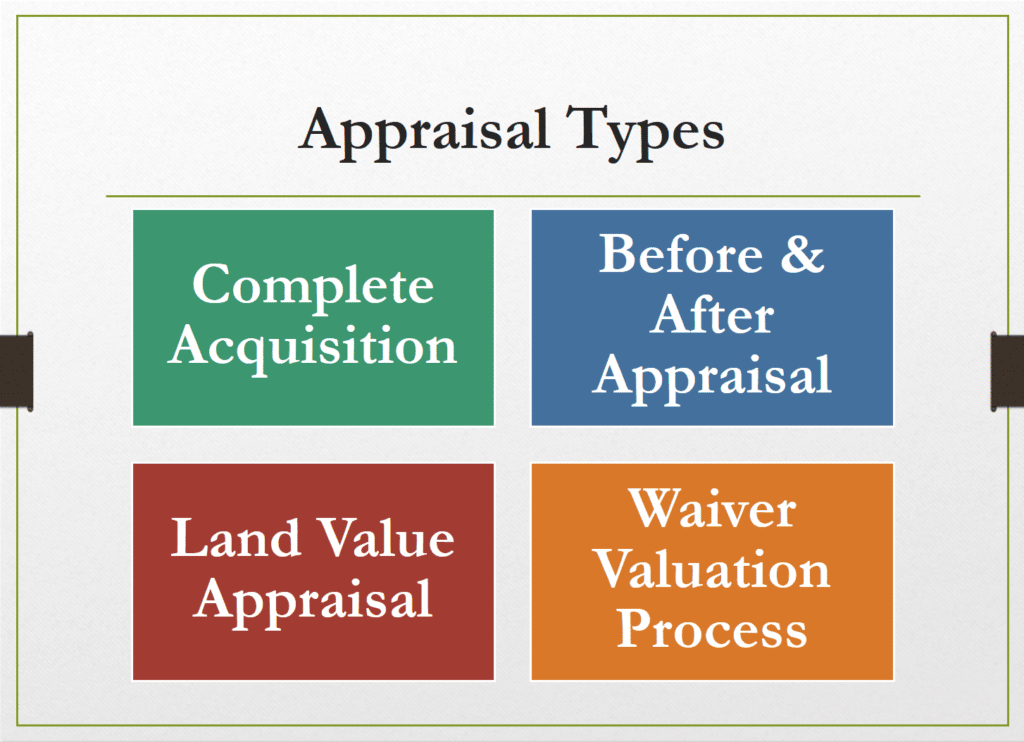 Right-of-Way Acquisition in 7 Steps - Hoyle Tanner