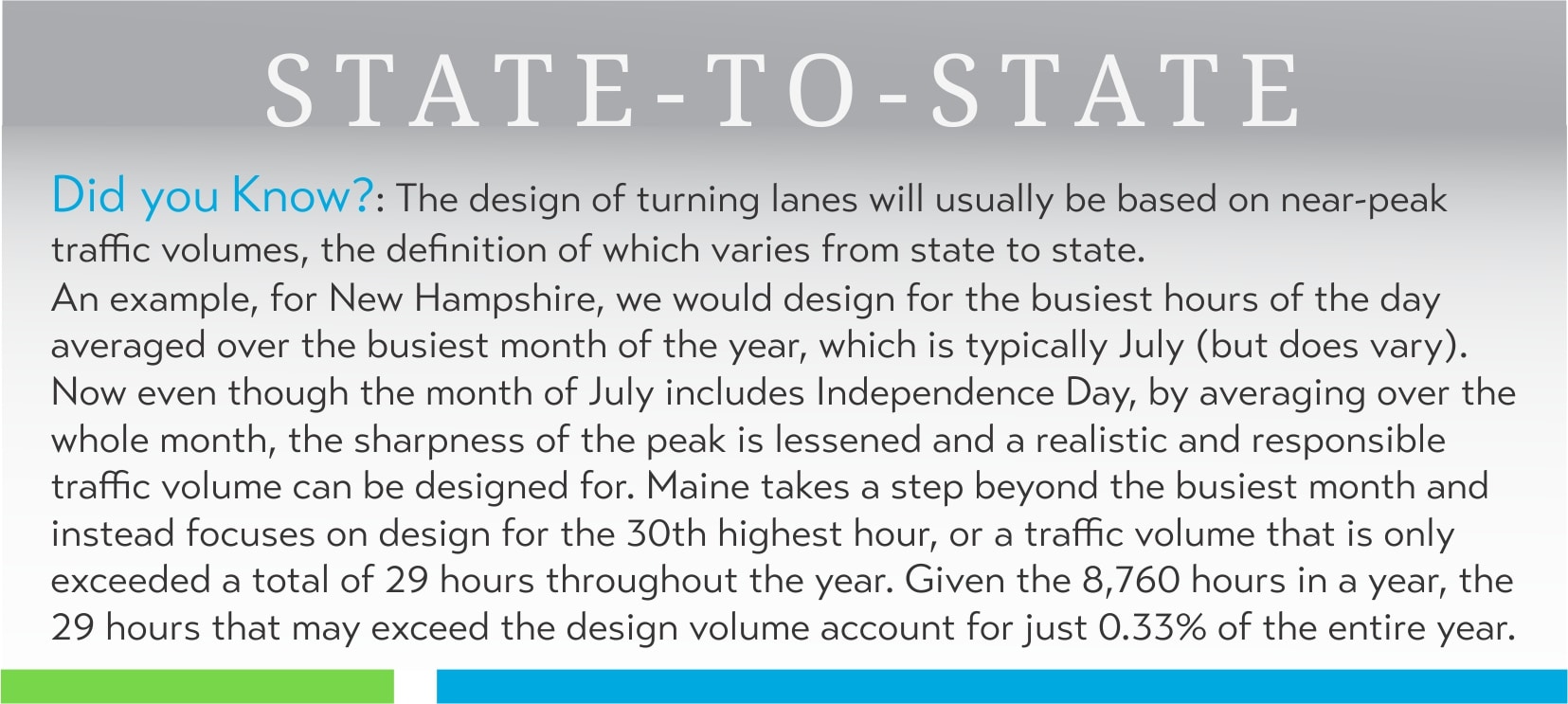 State To State graphic Hoyle Tanner state-to-state-graphic-hoyle-tanner